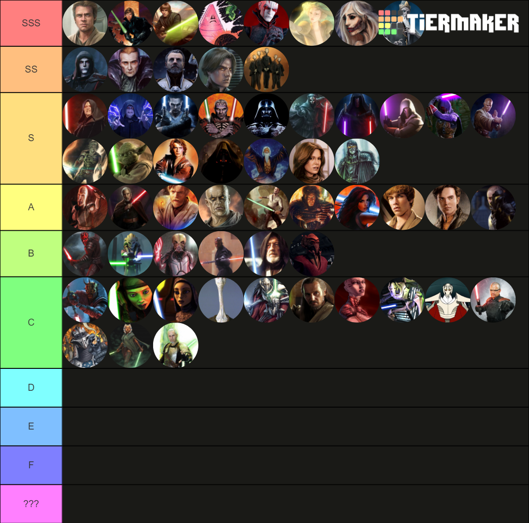 Star Wars Legends Characters Power Tier List (Community Rankings ...