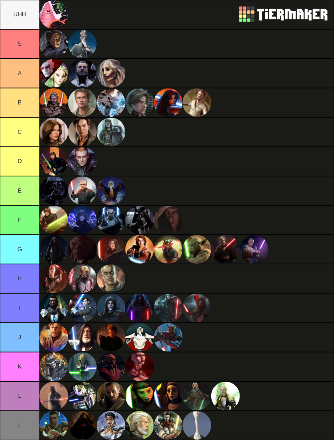 Star Wars Legends Characters Power Tier List (Community Rankings ...