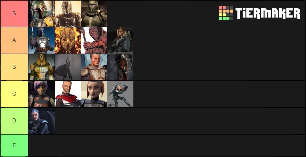 Star Wars: Mandalorians Tier List (Community Rankings) - TierMaker