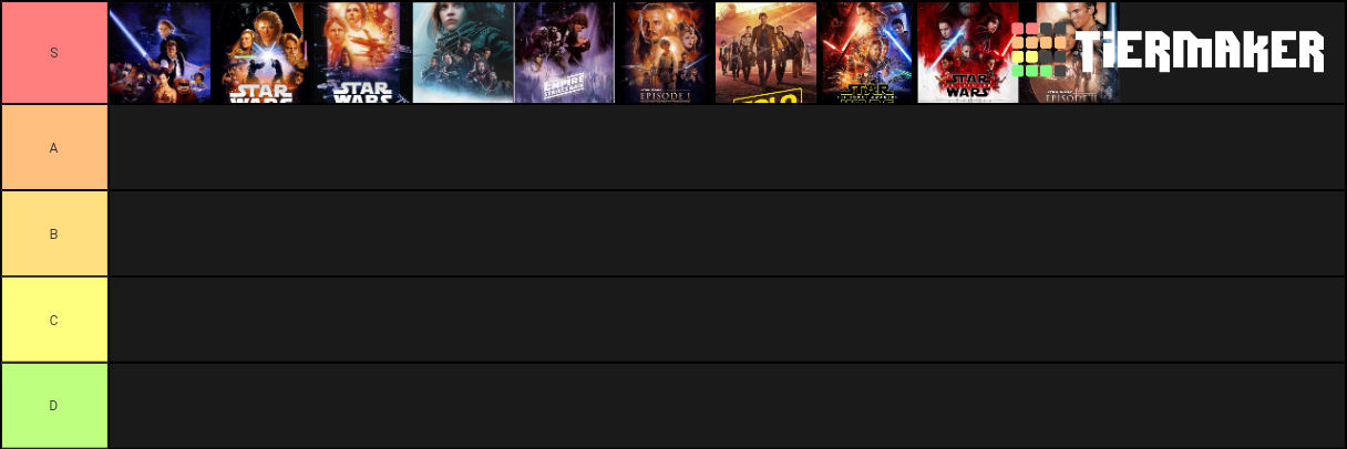 Star Wars Movies Ranked Tier List (Community Rankings) - TierMaker