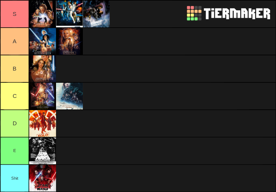 Star Wars Movies Ranked Tier List (Community Rankings) - TierMaker