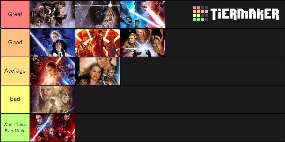 Star Wars Movies Ranked Tier List (Community Rankings) - TierMaker