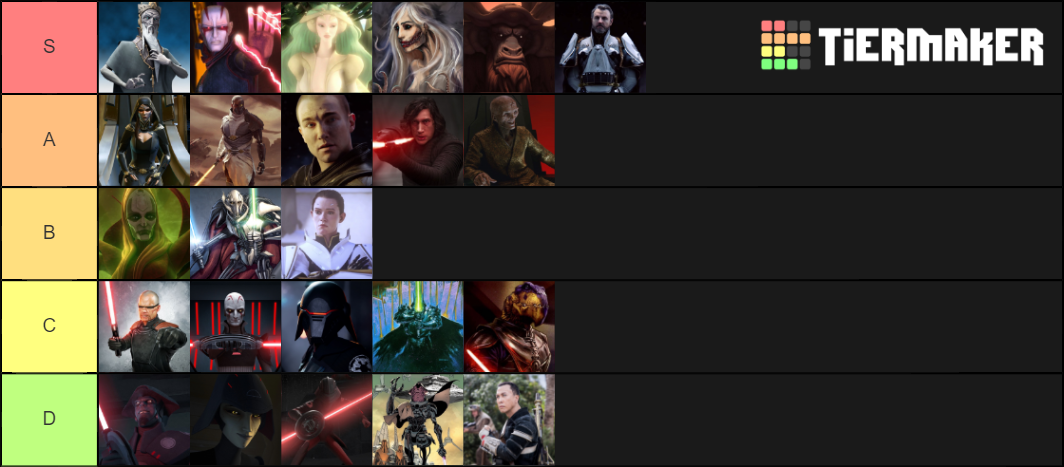 Star Wars Non Jedi/Sith Ranking Tier List (Community Rankings) - TierMaker