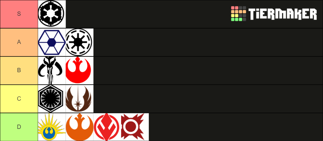 Star Wars Political Fractions Tier List (Community Rankings) - TierMaker