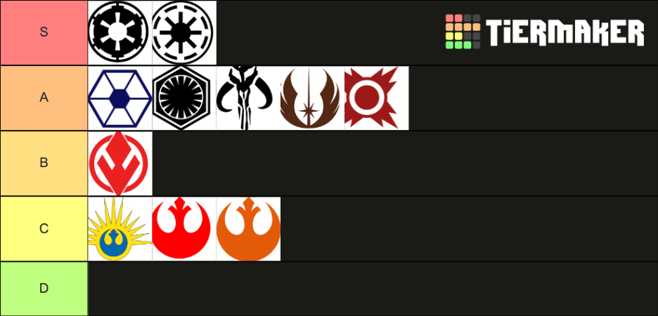 Star Wars Political Fractions Tier List (Community Rankings) - TierMaker
