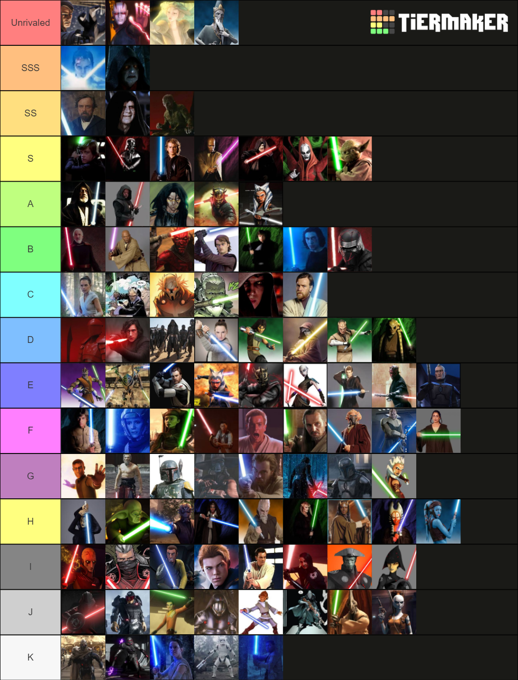 Star Wars Power v4 Tier List (Community Rankings) - TierMaker