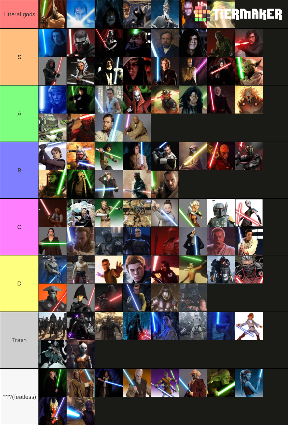 Star Wars Power v4 Tier List (Community Rankings) - TierMaker