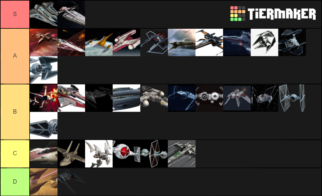 Star Wars Starfighters Tier List (Community Rankings) - TierMaker