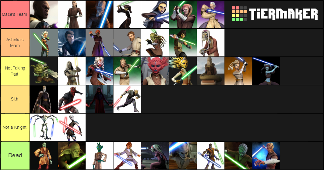 Star Wars: TCW Jedi&Sith Tier List (Community Rankings) - TierMaker