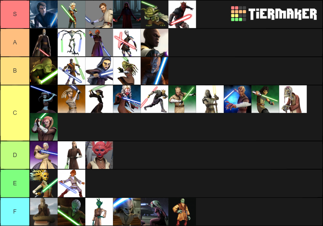 Star Wars: TCW Jedi&Sith Tier List (Community Rankings) - TierMaker