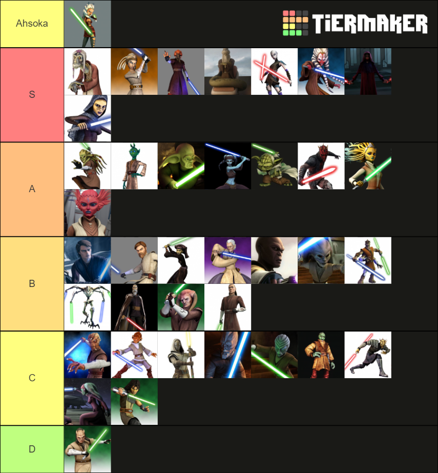 Star Wars: TCW Jedi&Sith Tier List (Community Rankings) - TierMaker