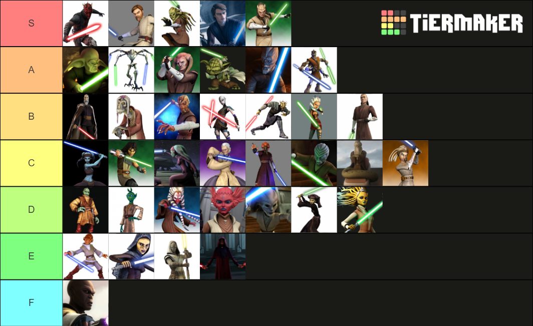 Star Wars: TCW Jedi&Sith Tier List (Community Rankings) - TierMaker