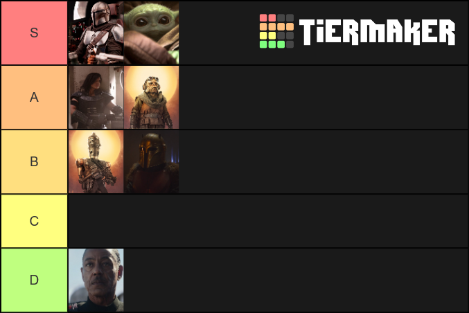 Star Wars: The Mandalorian Characters Tier List (Community Rankings ...