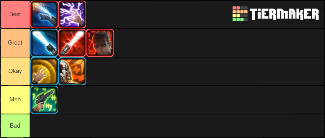 Star Wars: The Old Republic Classes Tier List (Community Rankings ...