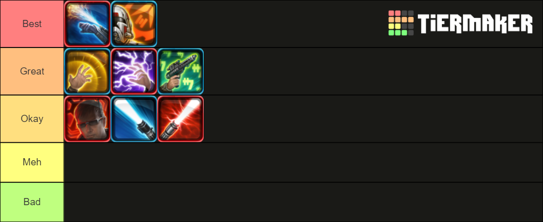 Star Wars: The Old Republic Classes Tier List (Community Rankings ...