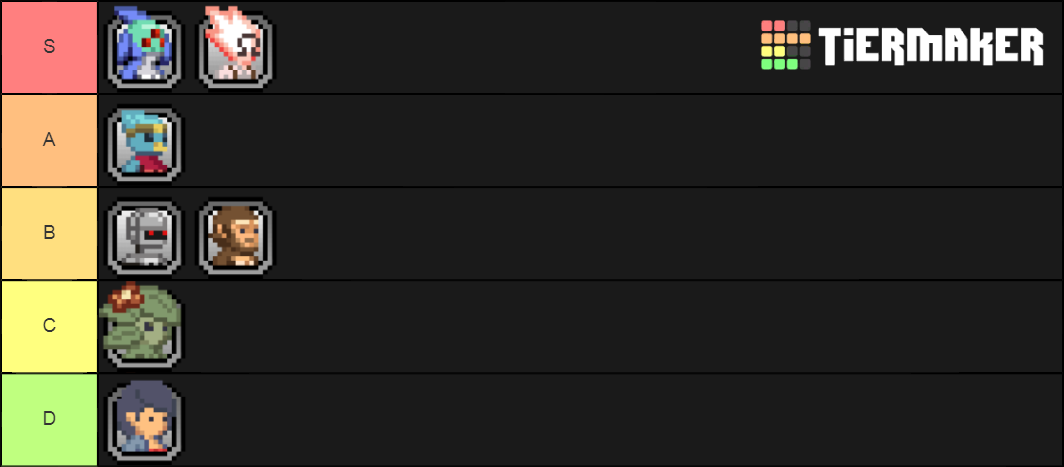 Starbound Playble Races Tier List (Community Rankings) - TierMaker