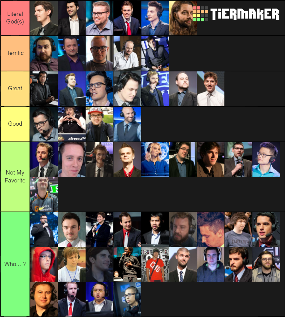 StarCraft II Casters Tier List (Community Rankings) - TierMaker