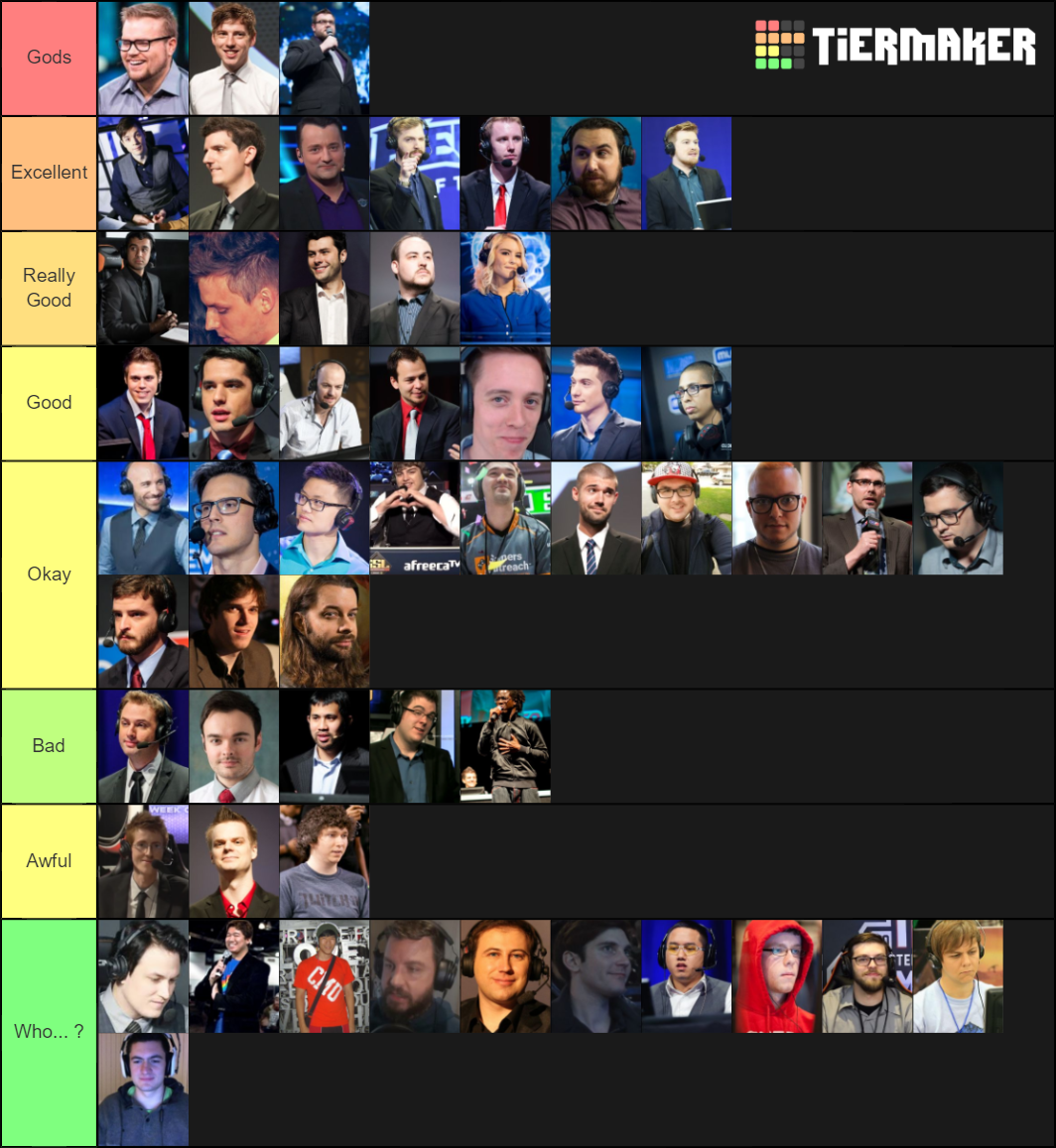 StarCraft II Casters Tier List (Community Rankings) - TierMaker