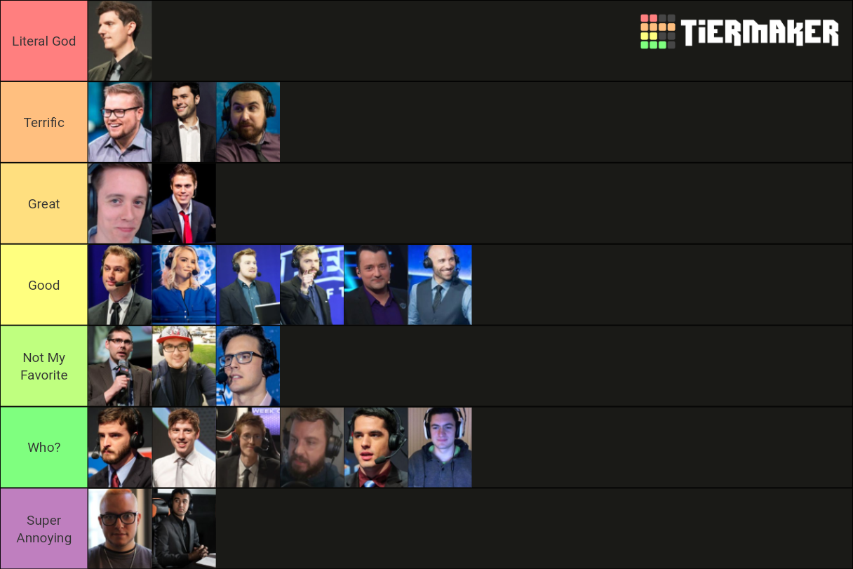 StarCraft II Casters Tier List (Community Rankings) - TierMaker