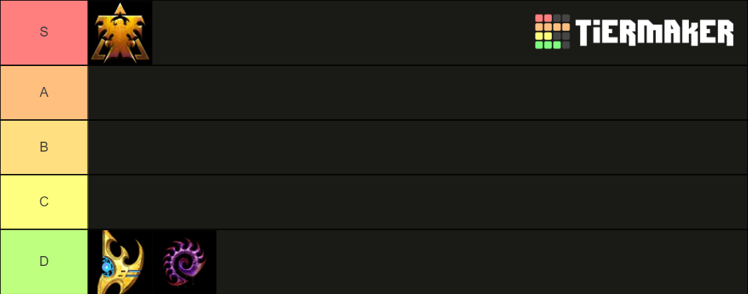 Starcraft Races Tier List (Community Rankings) - TierMaker