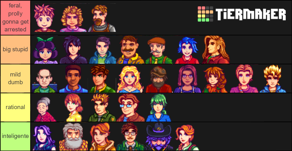 stardew characters ranked on their brain energy Tier List (Community ...