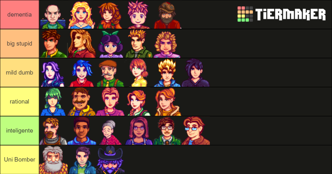 stardew characters ranked on their brain energy Tier List (Community ...