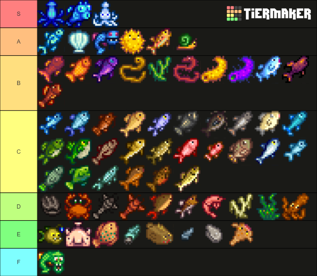 Stardew Valley fish Tier List (Community Rankings) - TierMaker