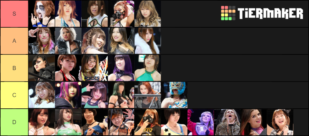 Stardom roster (January 2020) Tier List (Community Rankings) - TierMaker