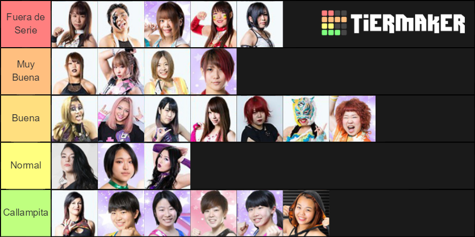 Stardom Roster Tier List (Community Rankings) - TierMaker