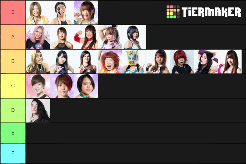 Stardom Roster Tier List (Community Rankings) - TierMaker