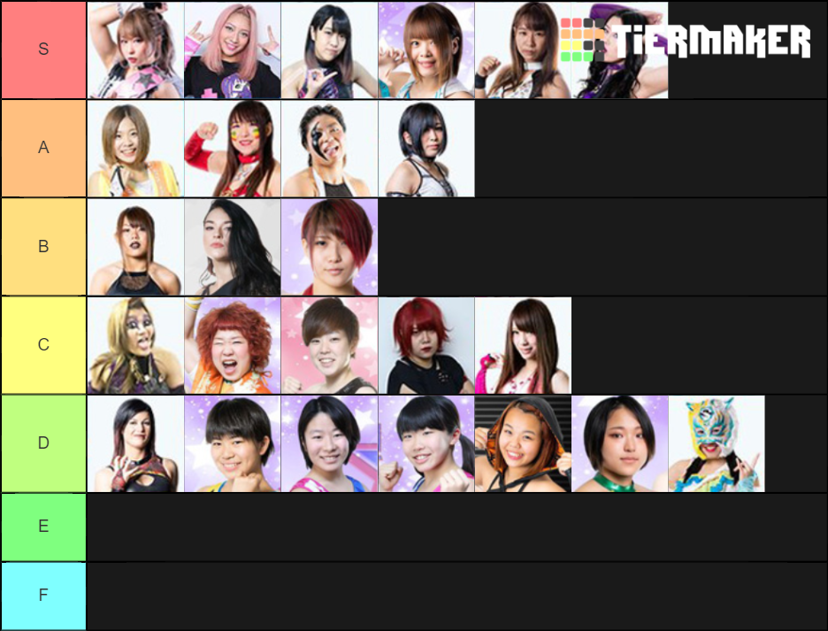 Stardom Roster Tier List (Community Rankings) - TierMaker