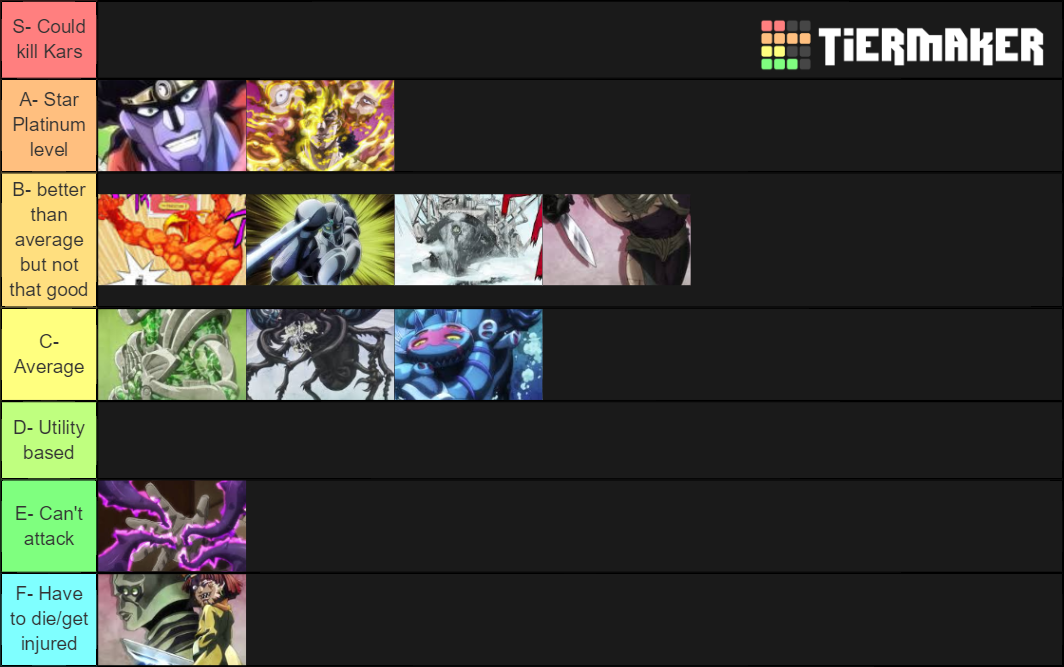 Stardust Crusaders Tier List (Community Rankings) - TierMaker