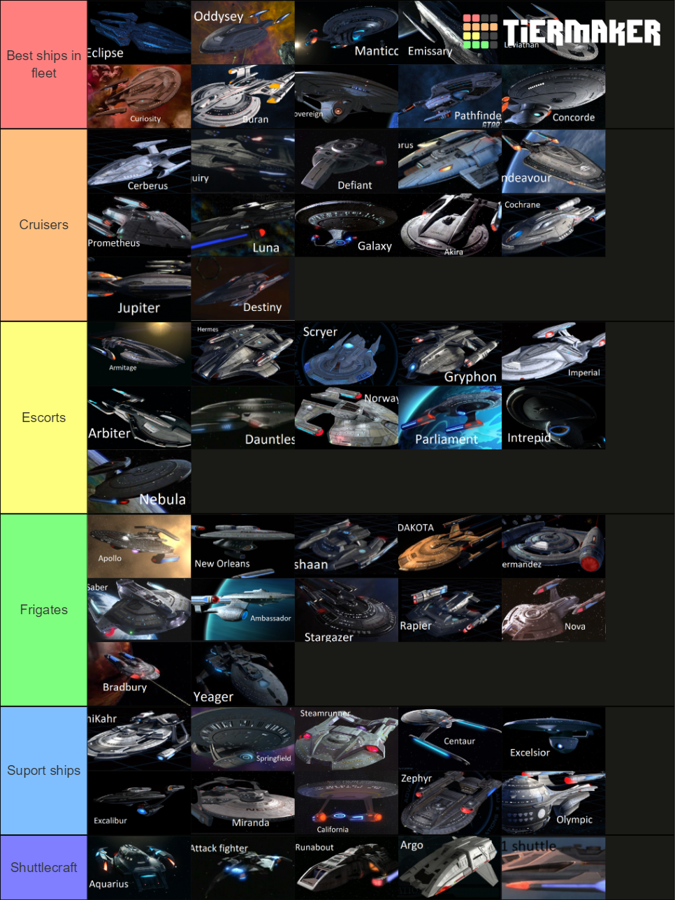 Starfleet ships Tier List (Community Rankings) - TierMaker