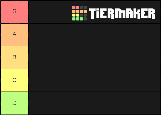 Stargate - Goa'uld System Lords Tier List (Community Rankings) - TierMaker