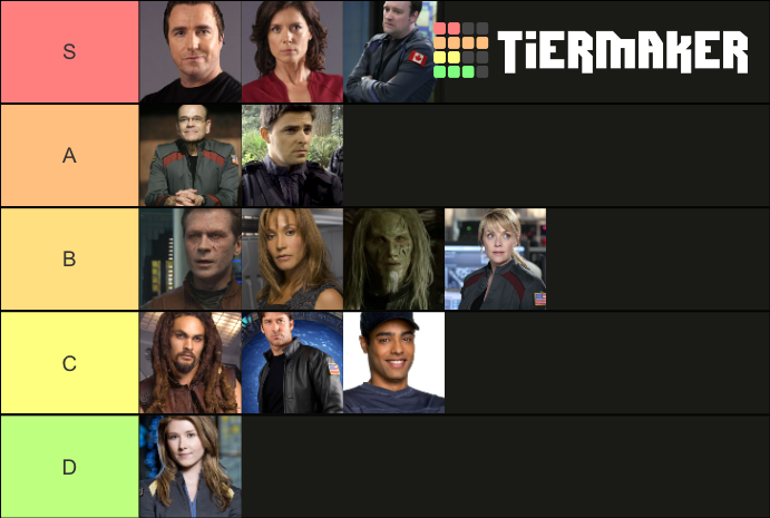 Stargate Atlantis Characters Tier List (Community Rankings) - TierMaker