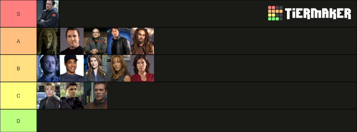 Stargate Atlantis Characters Tier List (Community Rankings) - TierMaker