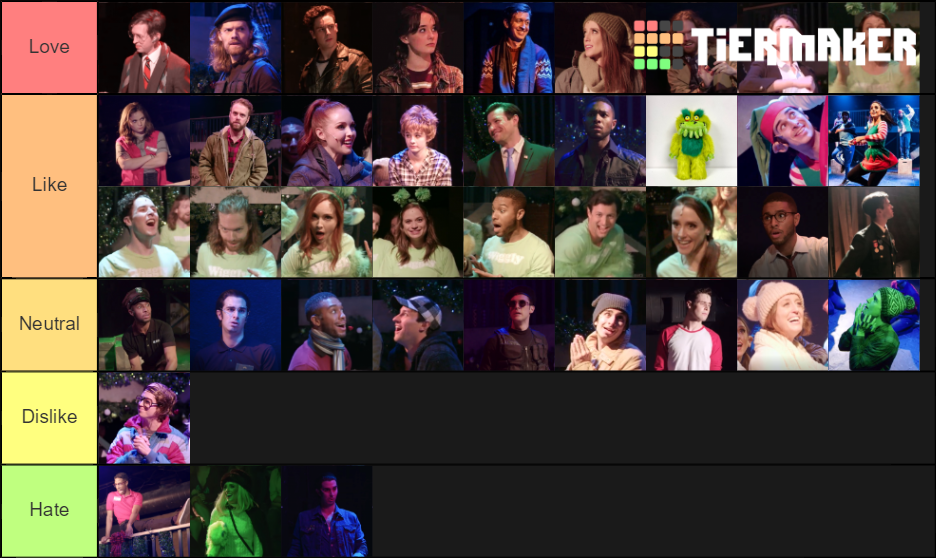 Starkid's Black Friday Characters Ranking Tier List (Community Rankings ...