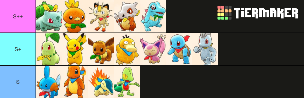 Scarves in Pokémon Mystery Dungeon: Rescue Team DX Tier List (Community ...