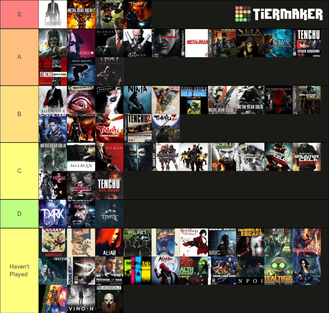 Stealth Action Games Tier List (Community Rankings) - TierMaker