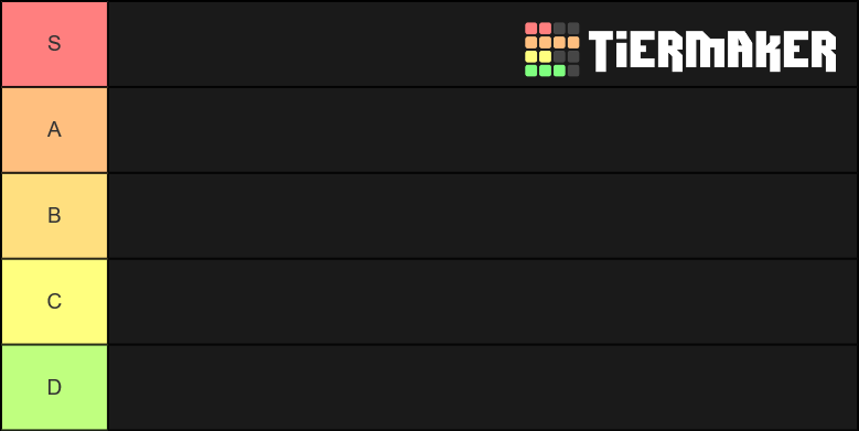 steamer community pgr Tier List (Community Rankings) - TierMaker