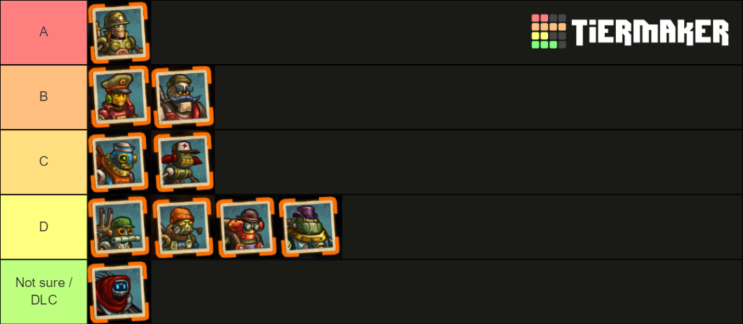 Steamworld Heist Character list Tier List (Community Rankings) - TierMaker