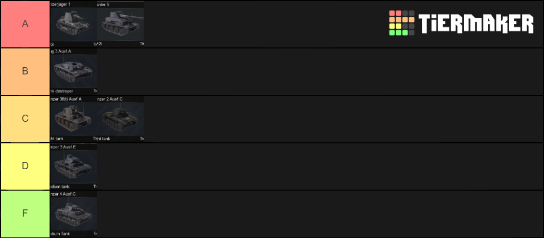 Steel Titans Tanks Tier List (Community Rankings) - TierMaker
