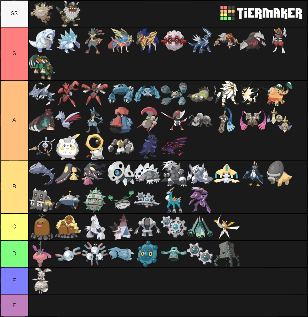 steel type - gen 8 Tier List (Community Rankings) - TierMaker