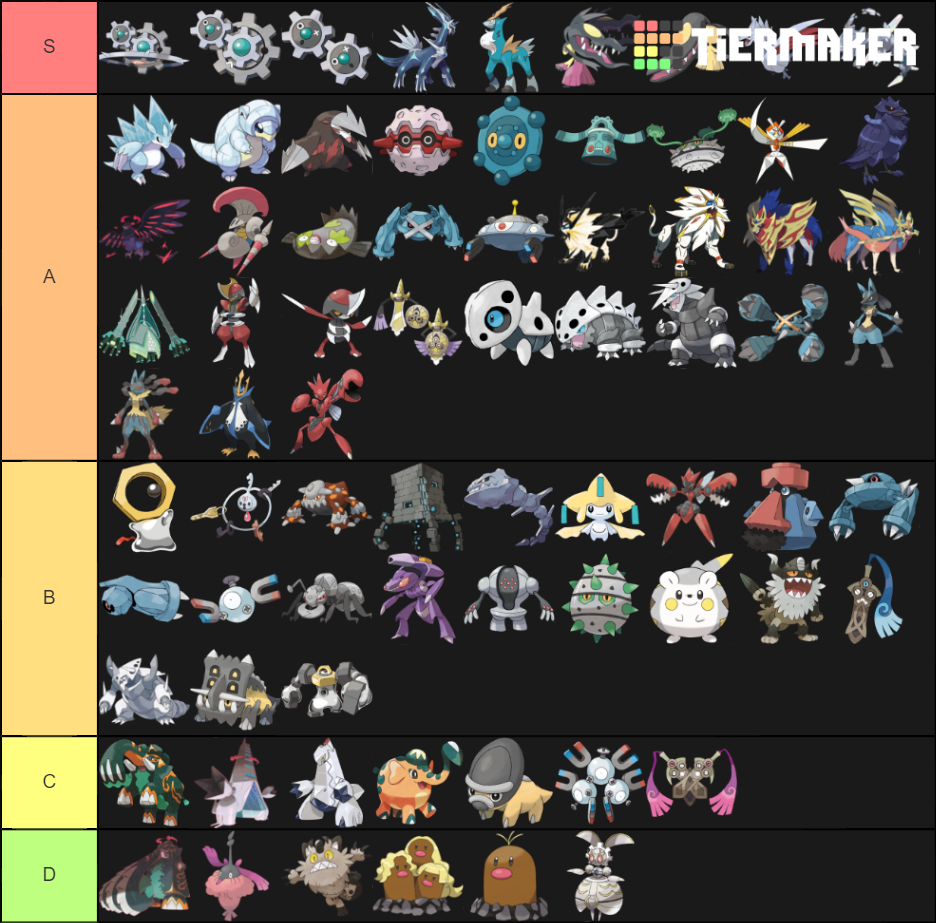 steel type - gen 8 Tier List (Community Rankings) - TierMaker