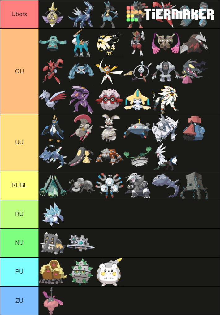 Steel Type Tier List (Community Rankings) - TierMaker