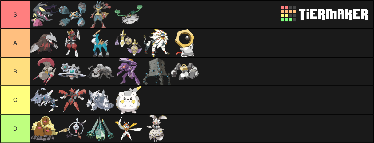 Steel Type Pokémon All Evolutions Tier List (Community Rankings ...