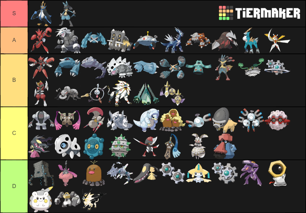 Steel Type Pokémon All Evolutions Tier List (Community Rankings ...