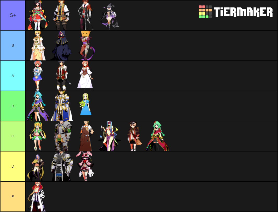 Stella Glow Characters Tier List (Community Rankings) - TierMaker