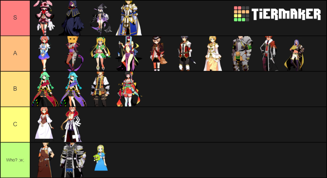 Stella Glow Characters Tier List (Community Rankings) - TierMaker