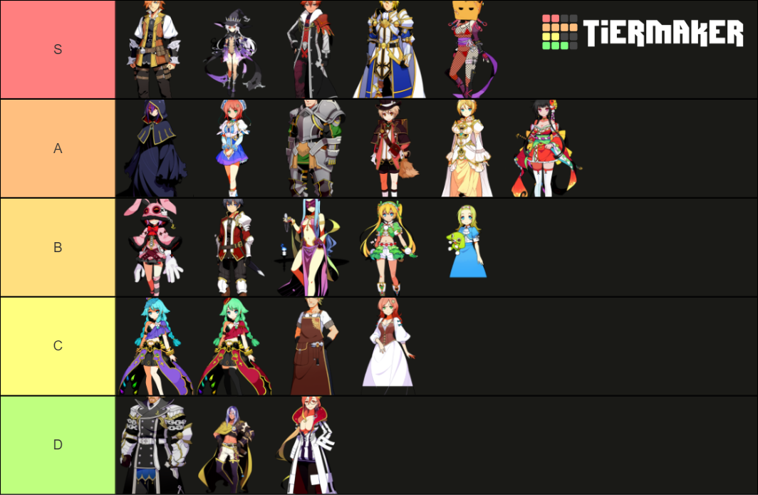 Stella Glow Characters Tier List (Community Rankings) - TierMaker